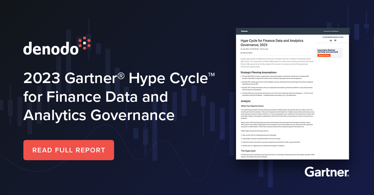 Gartner Hype Cycle for Finance Data and Analytics Governance 2023 | Denodo