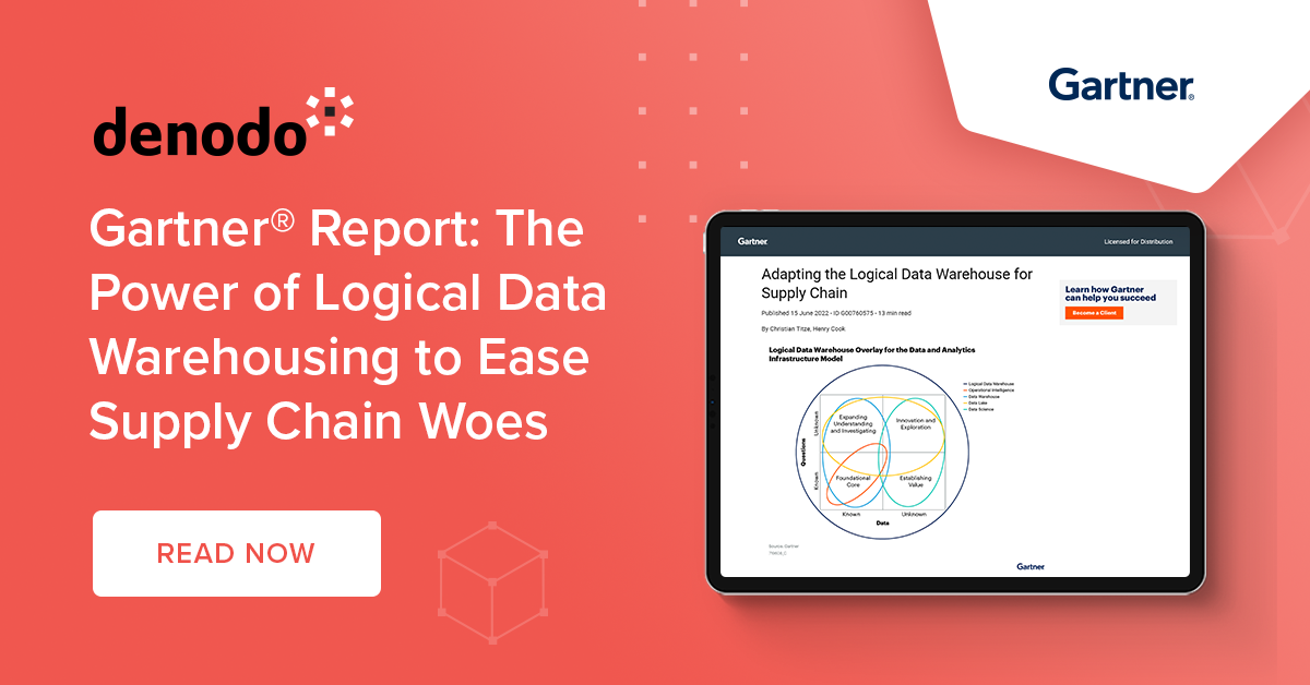 The Power of Logical Data Warehousing to Ease Supply Chain Woes | Denodo