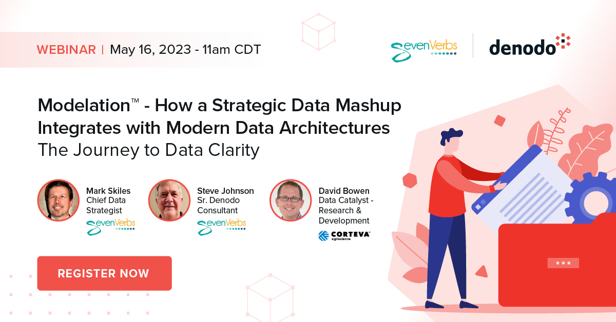 Modelation™ - how a strategic data mashup integrates with modern data ...